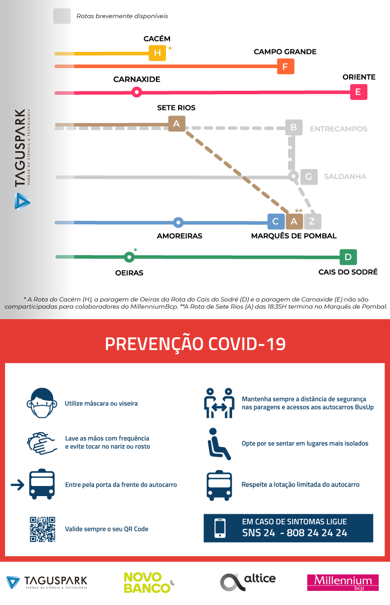 Vem de autocarro. taguspark